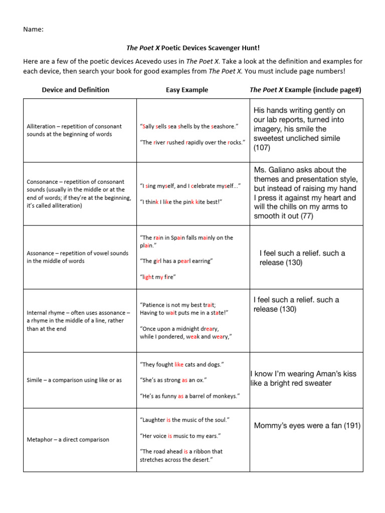 Poetic Devices in The Poet X Guide | PDF | Rhyme | Poetry