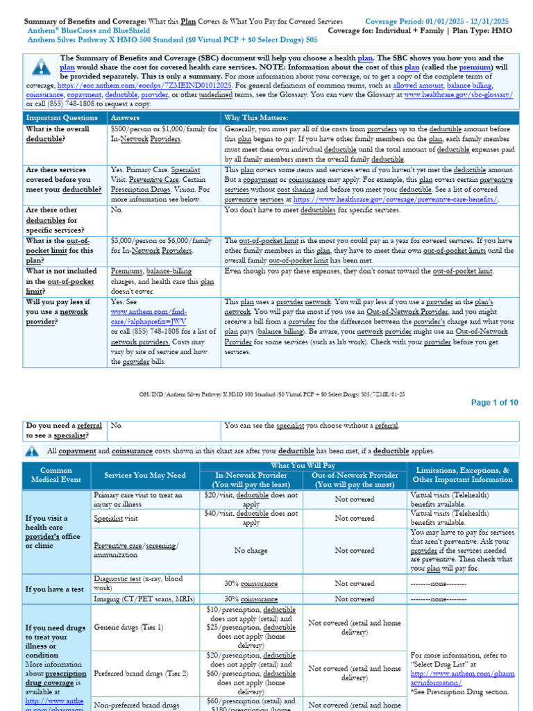 Anthem Silver Pathway X HMO 500 Standard 0 Virtual PCP 0 Select Drugs ...