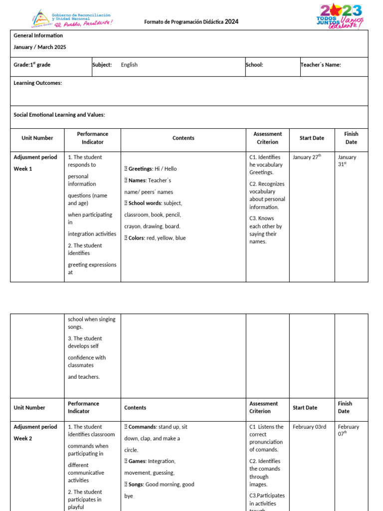 1st Grade English Teaching Plan 2024 | PDF | Communication | Behavior ...