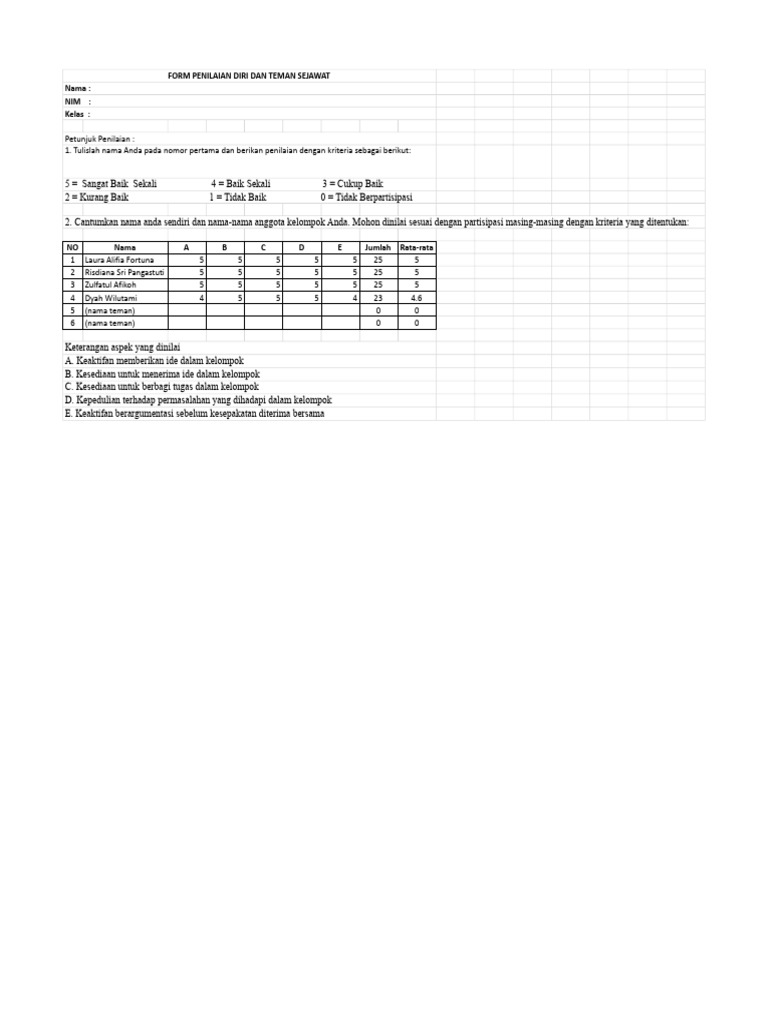 LAURA ALIFIA FORTUNA - Form Penilaian Teman Sejawat | PDF