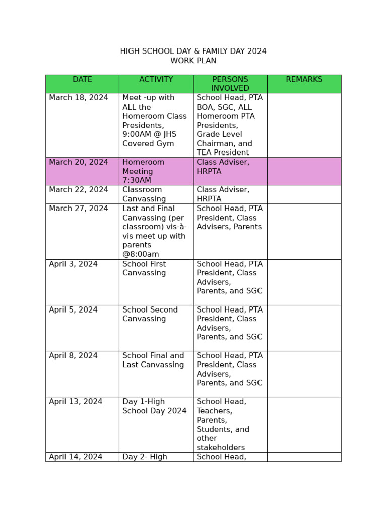 High School Day and Family Day Workplan 2024 | PDF | Schools ...