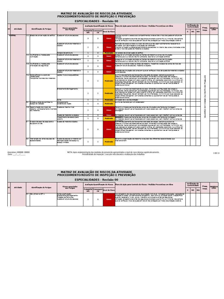 Cópia de MAR+PIP+RIP - ESPECIALIDADES | PDF | Ferramentas | Capacete