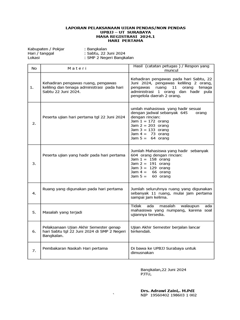 Laporan Uas 2024 Bangkalan | PDF