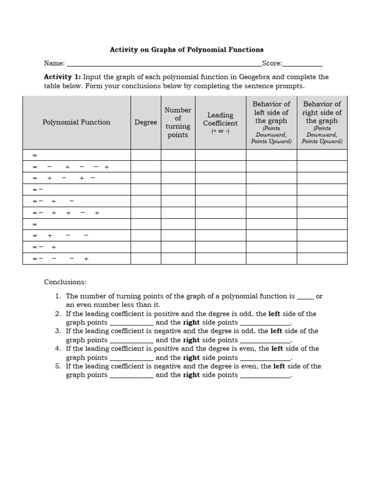 Analyzing Polynomial Graphs Activities | PDF | Zero Of A Function ...