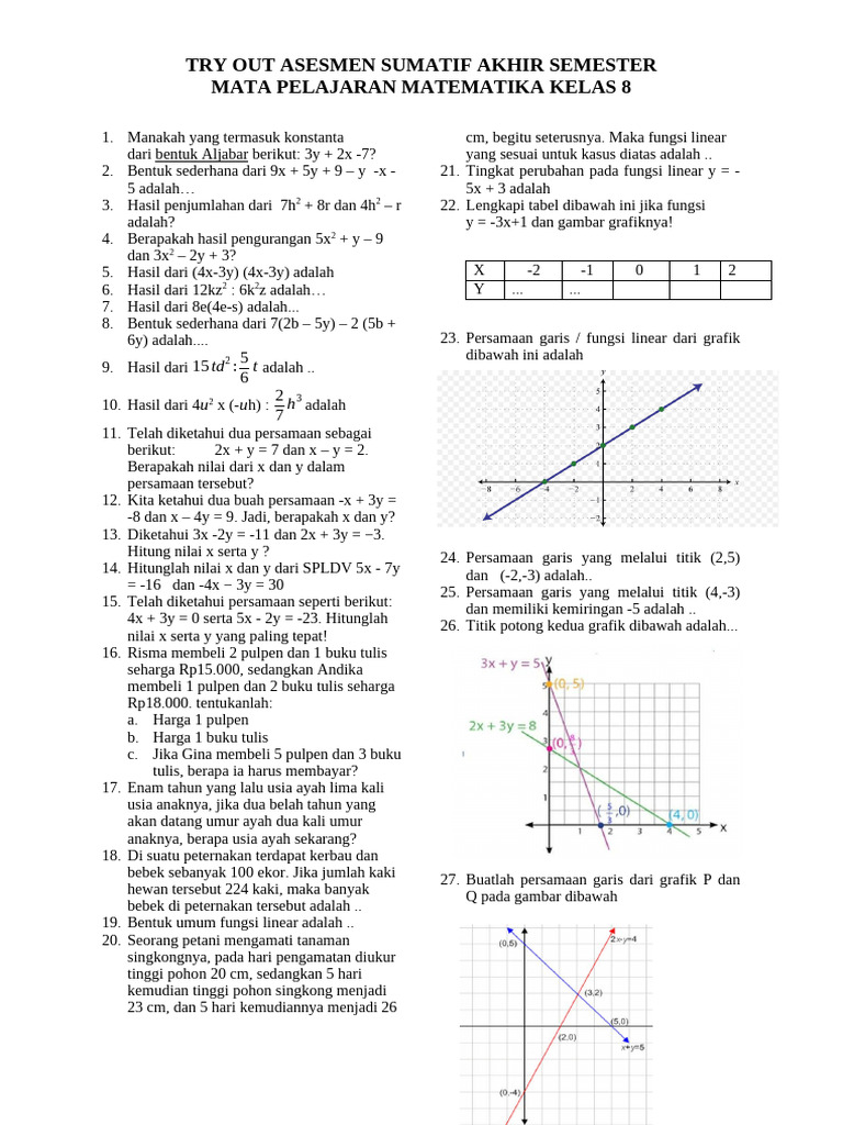 Try Out Asas MTK 2024 | PDF