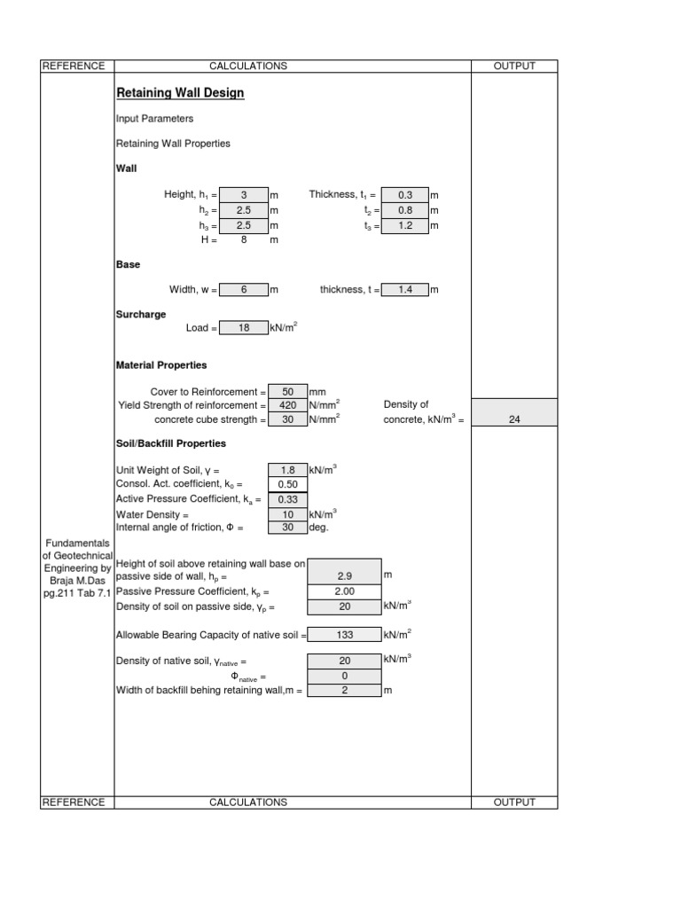Retaining Wall Design | Geotechnical Engineering | Deep Foundation