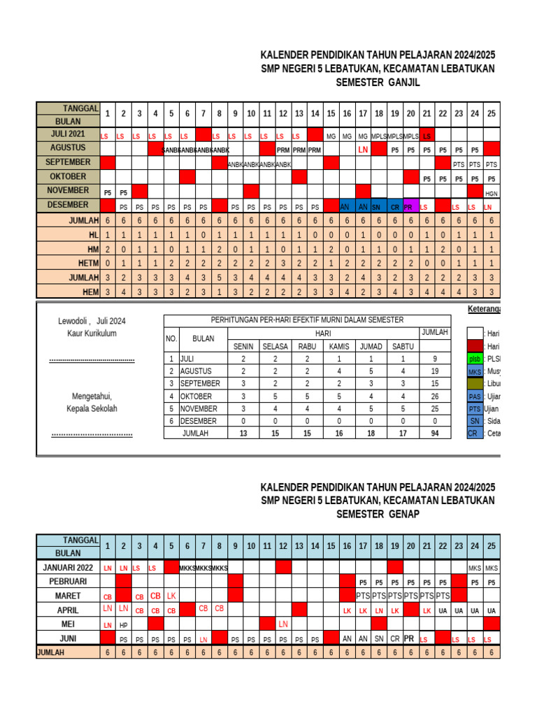 Kalender Pendidikan SMP 2024/2025 | PDF