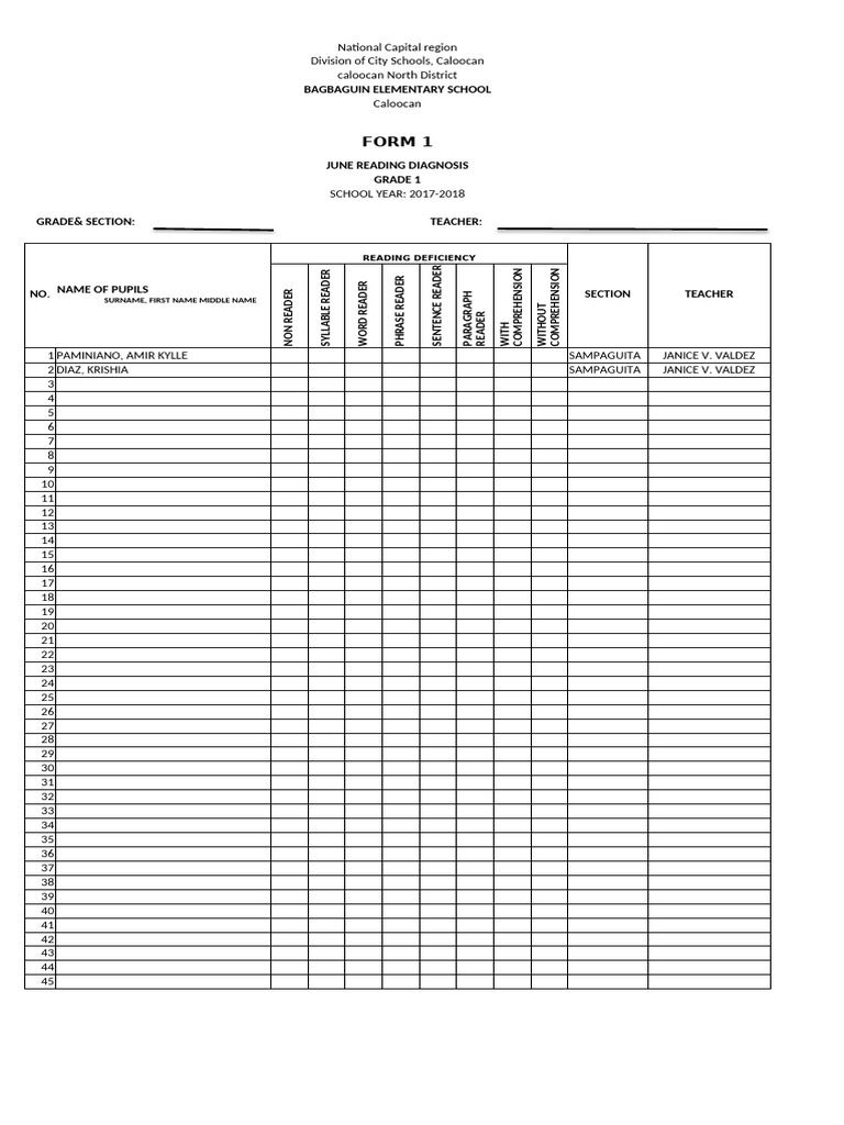 Reading Deficiency Form | PDF | Linguistics | Human Communication