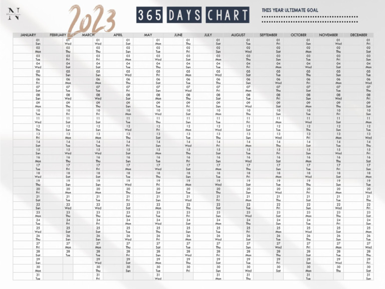 2023-365 Days Chart | PDF