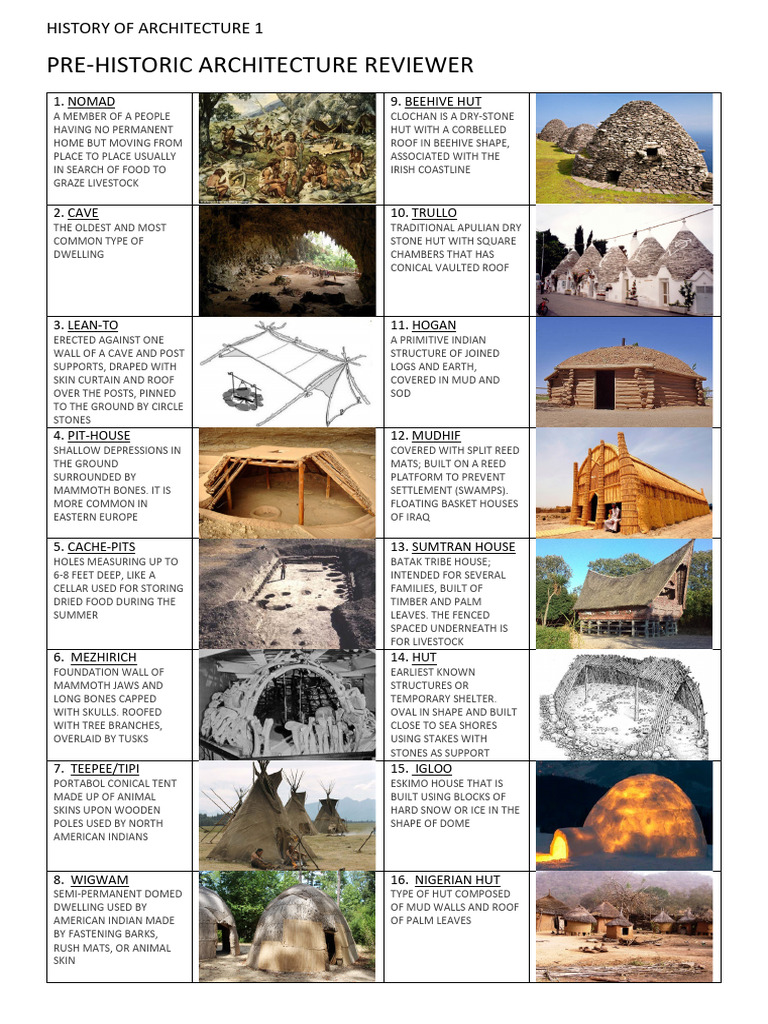 Hoa1 (Pre-Historic Architecture) Reviewer | PDF | Archaeology