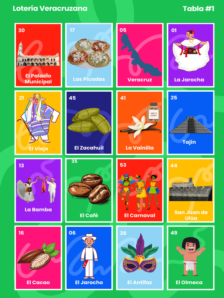 Póster Lotería Mexicana Ilustrado Verde | PDF