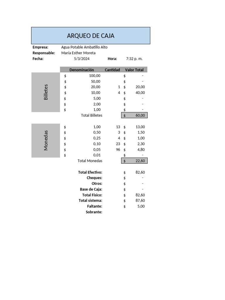 Arqueo de Caja | PDF