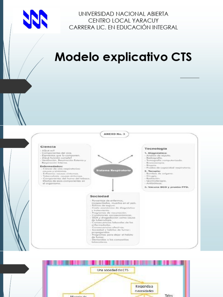 Objetivo II.1 Modelo | PDF