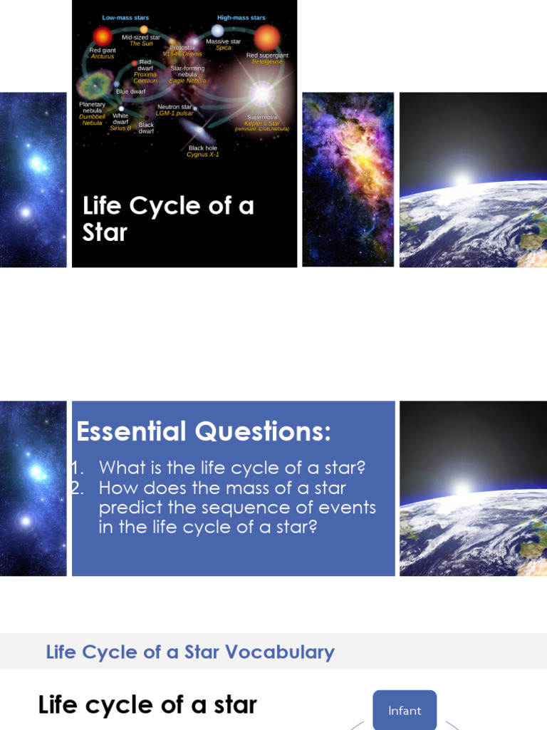 3 Explanation -Life Cycle of a Star.pptx | PDF | Stars | Nebula