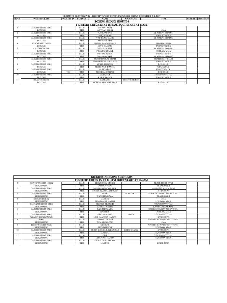 Ultimate Beatdown 26 Fight Card | PDF | Mixed Martial Arts | Combat Sports