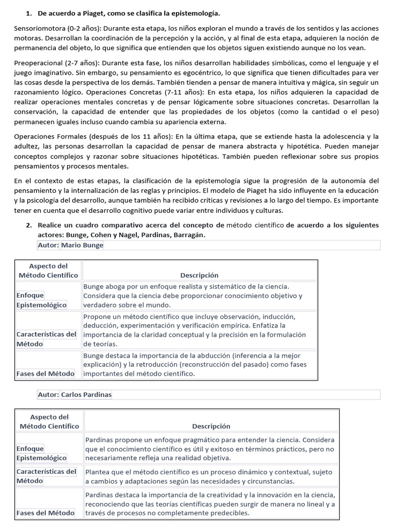 A4 FORO.Narvaez.Stalin.MetodologíaInvestigación | PDF | Método ...