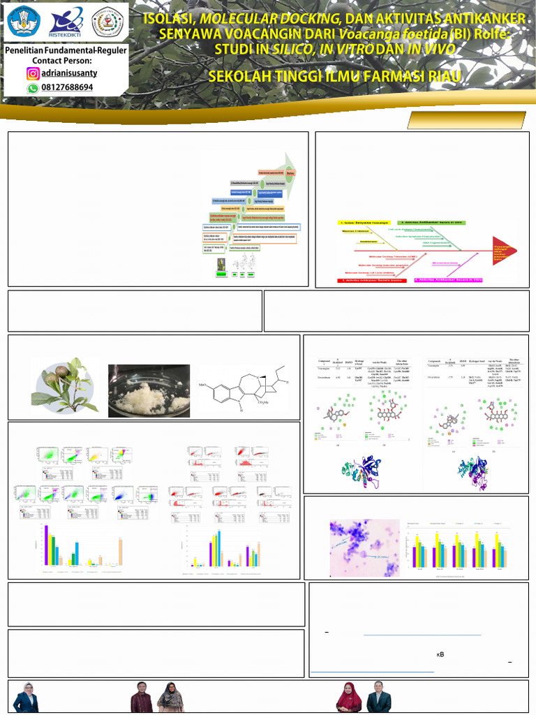 Poster Fundamental-Reguler | PDF