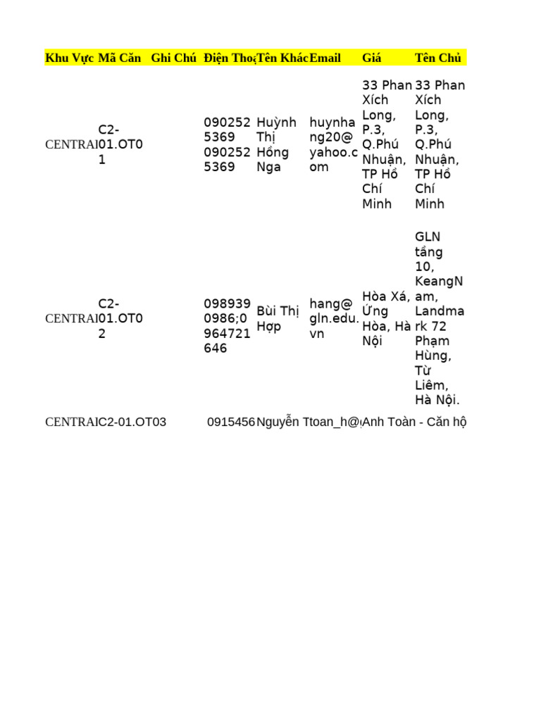 DSKH Central 2 | PDF