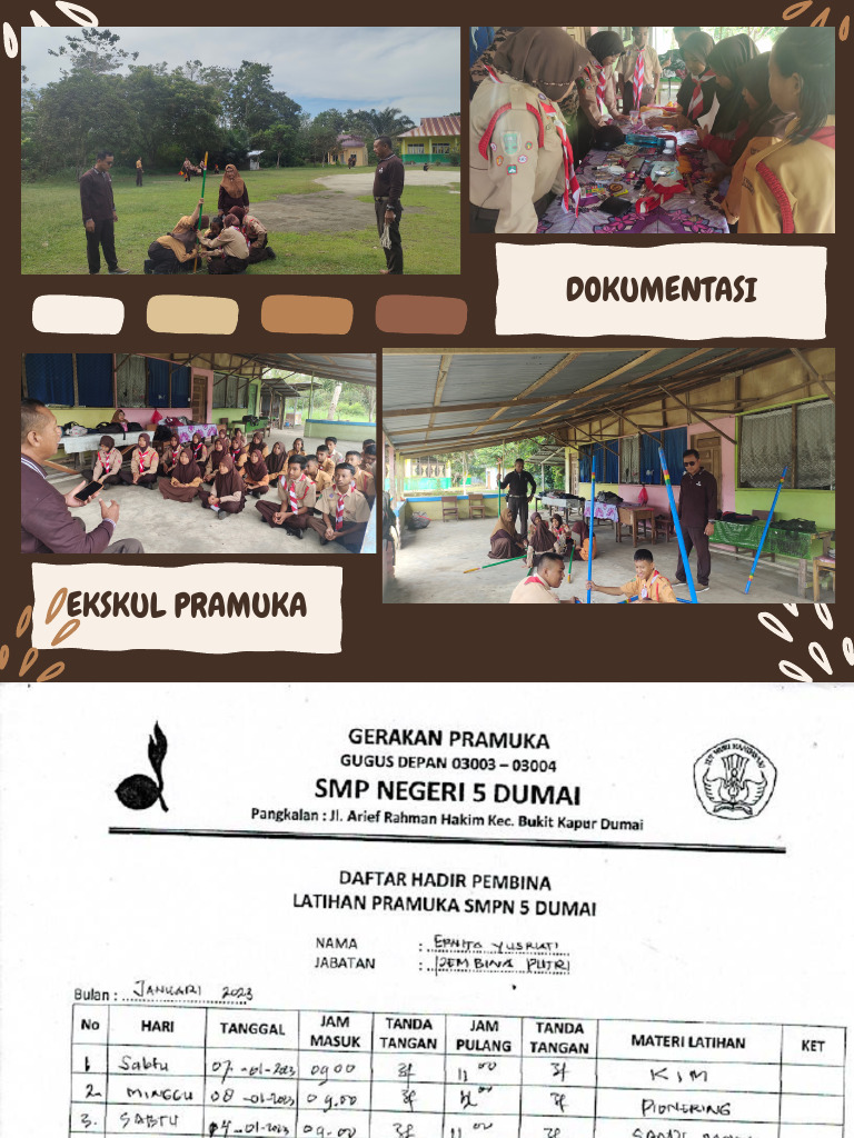 Laporan Ekskul Pramuka Jan, Mar 2023 | PDF