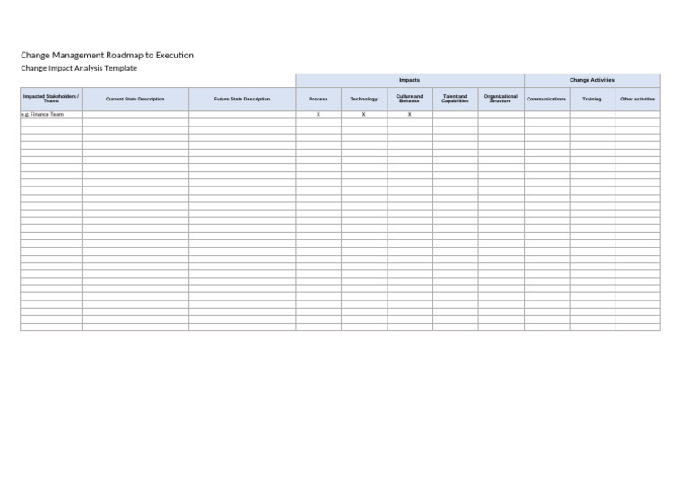 LIL - Template - Change Impact Analysis | PDF