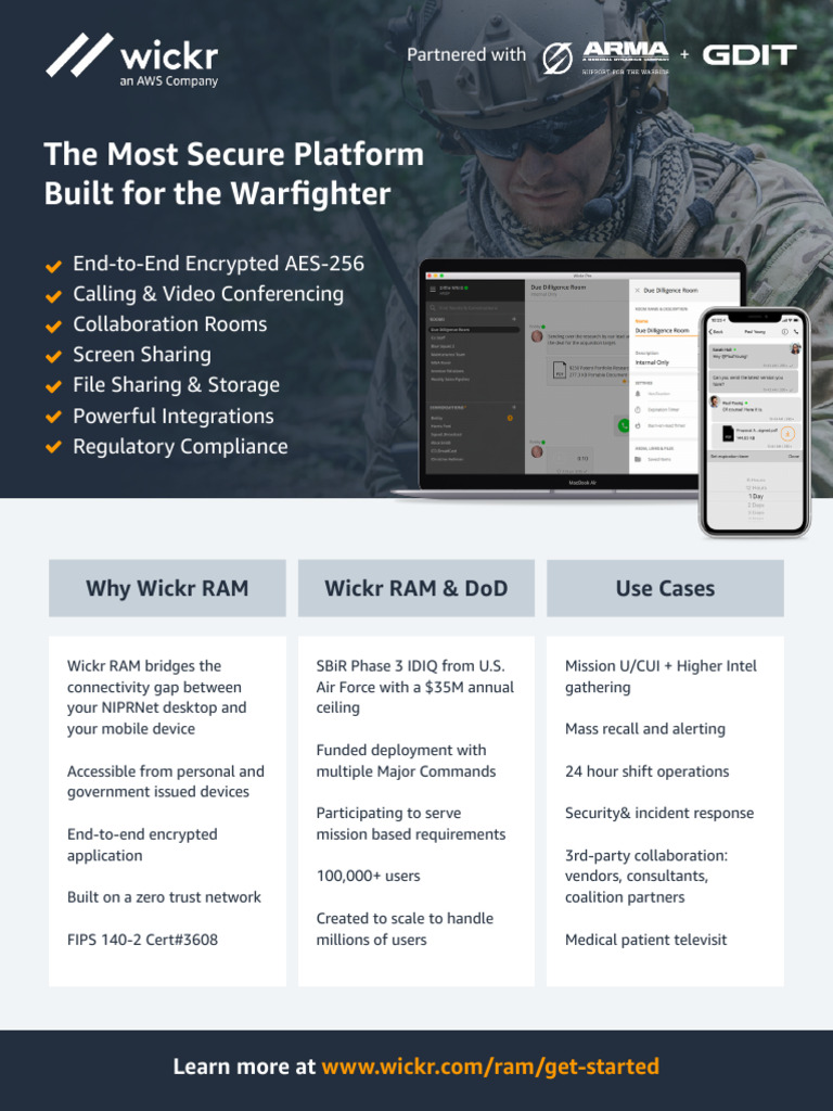 Wickr-RAM-Facts-12-2021 | PDF | Security | Computer Security