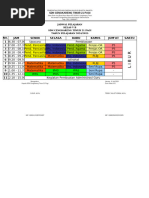 LKPD - Coding For Kids | PDF