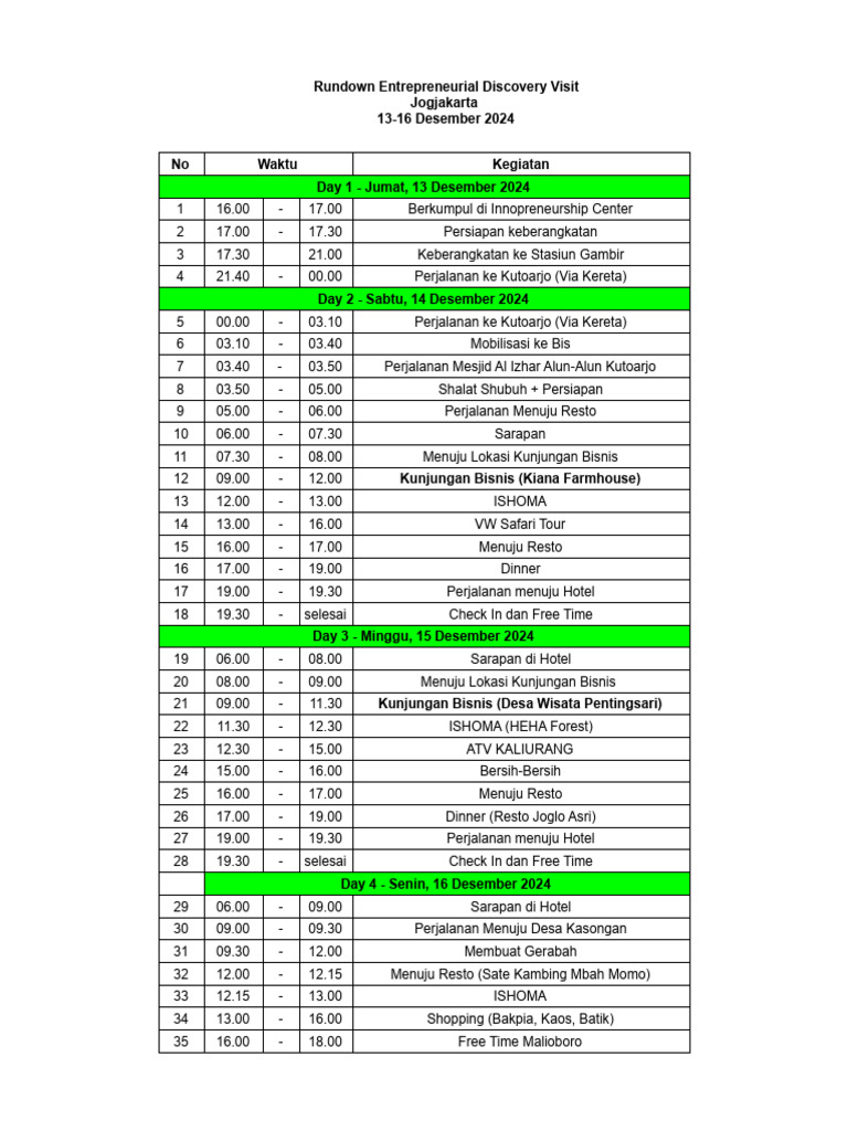 Edv Planning - RD | PDF
