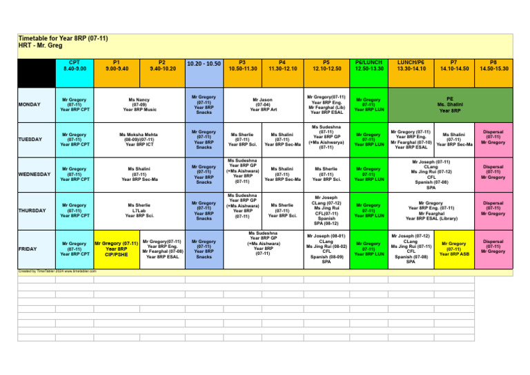 Year 8RP Weekly Timetable | PDF