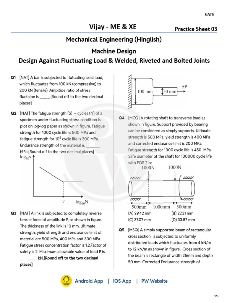 Design Against Fluctuating Load & Welded, Riveted and Bolted Joints ...