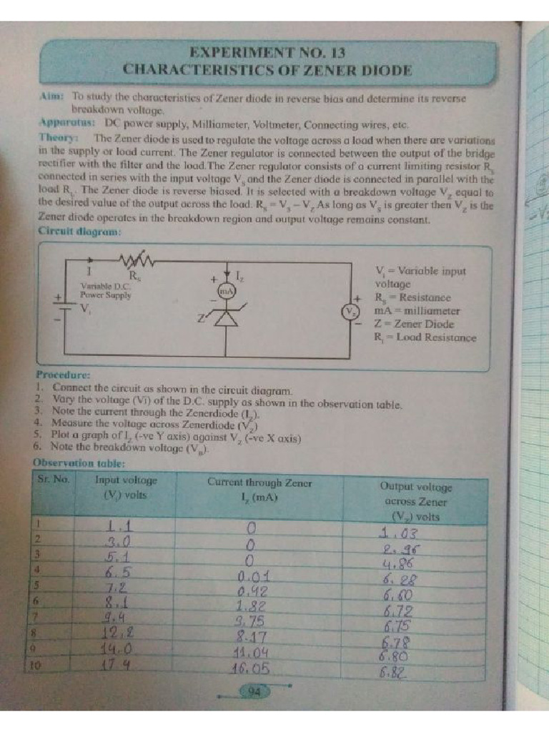 12th Physics Practical (Exp.13 - Zener Diode) | PDF