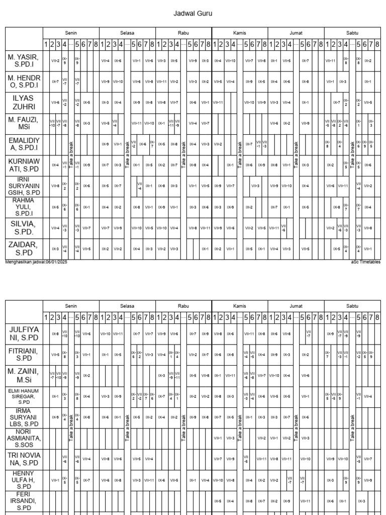 Roster Guru Semester Genap Pagi 2024-2025 | PDF