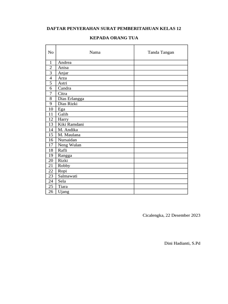 Daftar Penyerahan Surat Pemberitahuan Kelas 12 | PDF