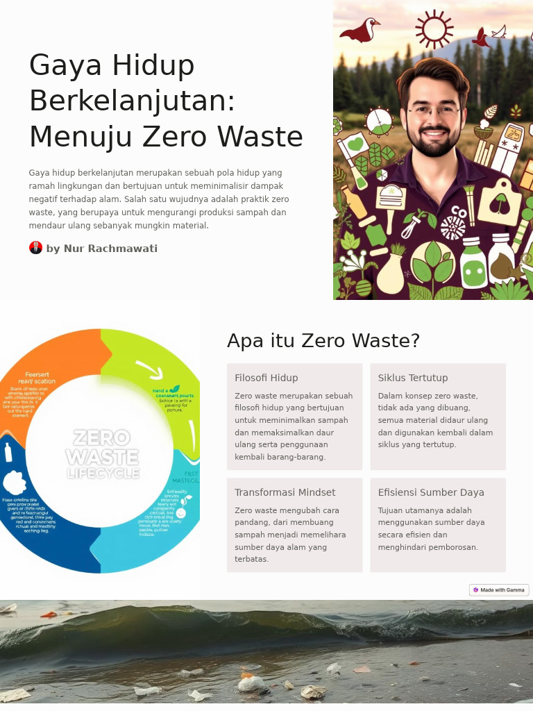 Gaya Hidup Berkelanjutan Menuju Zero Waste | PDF
