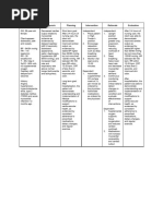 Activity Intolerance Nursing Care Plan | PDF | Nursing | Physiology