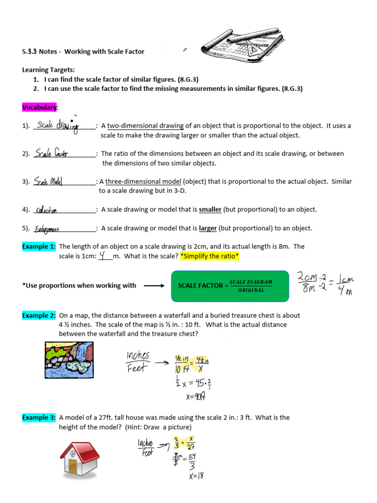 Etches: Drawing Scale Scale | PDF
