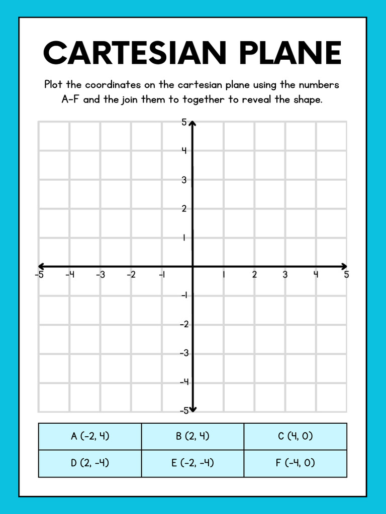 Cartesian Plane Coordinates Mathematics Worksheet in White Blue Grid ...