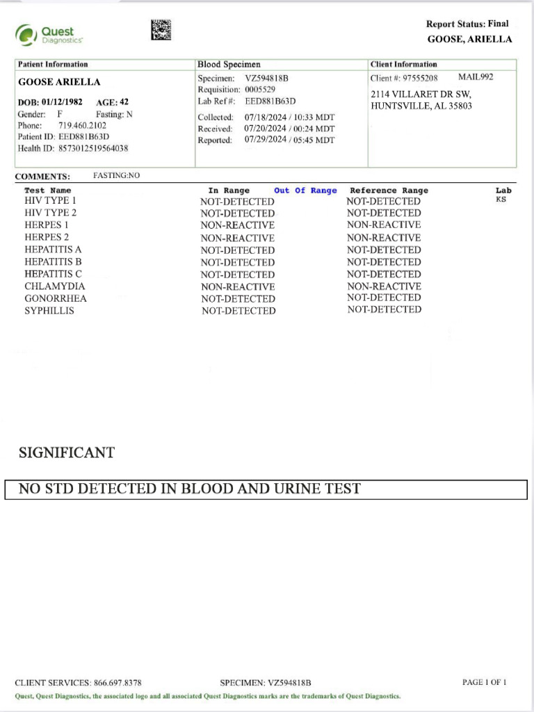 FULL STD RESULT | PDF