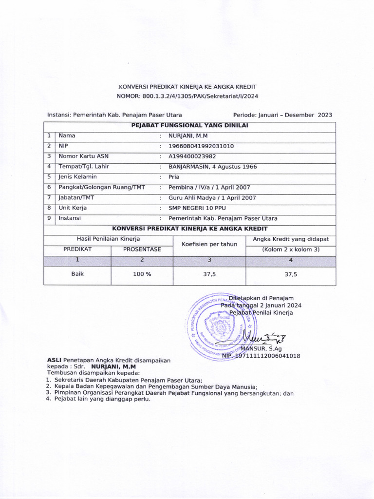 Konversi Predikat Kinerja 2024 | PDF