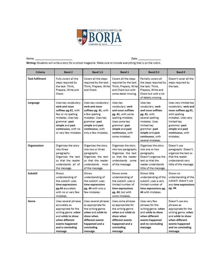 Story Writing Rubric | PDF | Verb | Language Mechanics
