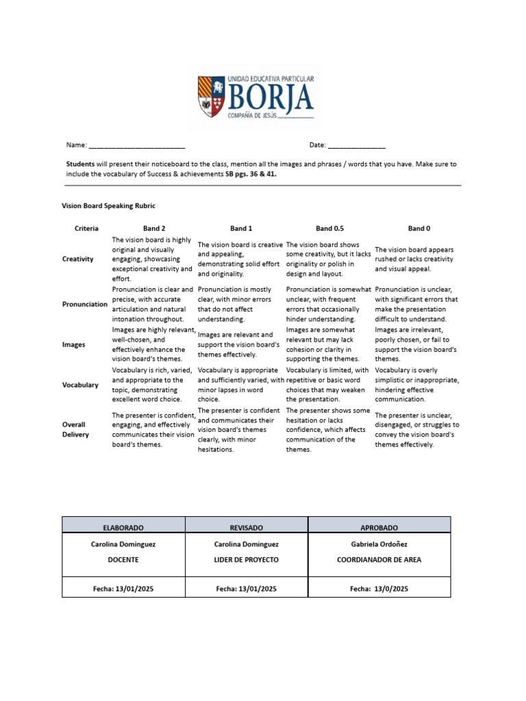 Visionboard Speaking Rubric | PDF | Vocabulary | Learning