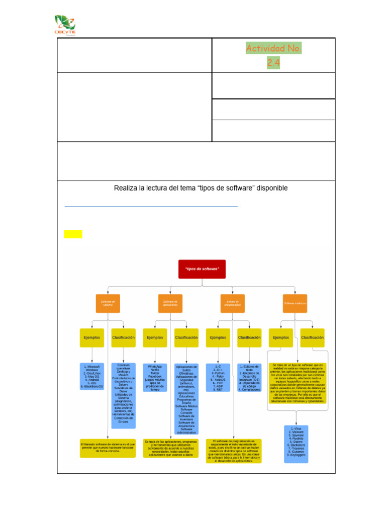 Hernandez_Ramos_Luis _Enrique_2C_ 2.4 | PDF | Red mundial | Internet y web