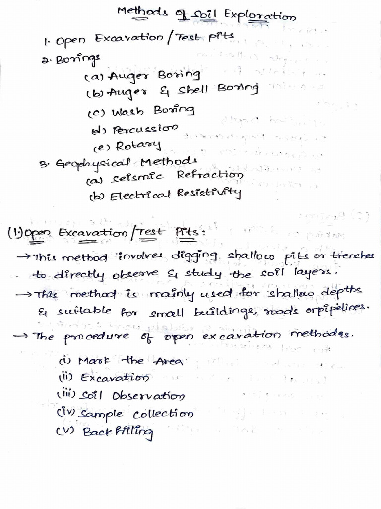 FE Unit 1 | PDF