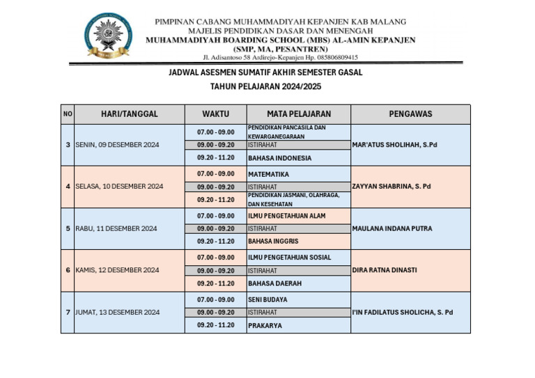 Jadwal Pengawas & Panitia Ganjil 2024-2025 REVISIS | PDF