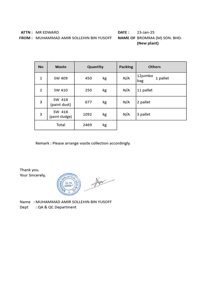 SW Draft - 24th January 2025 (LMW) | PDF