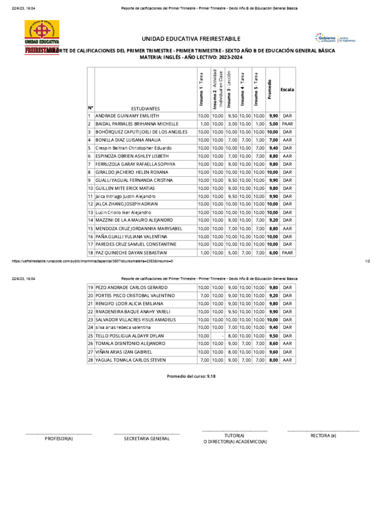 REPORTE DE CALIFICACIONES AVANCE LENGUA EXTRANJERA SEXTO B - MSC ...
