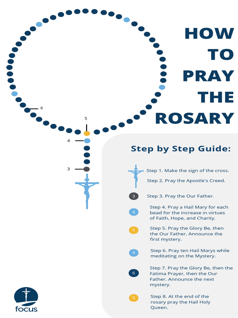 Step-by-Step Rosary Prayer Guide | PDF