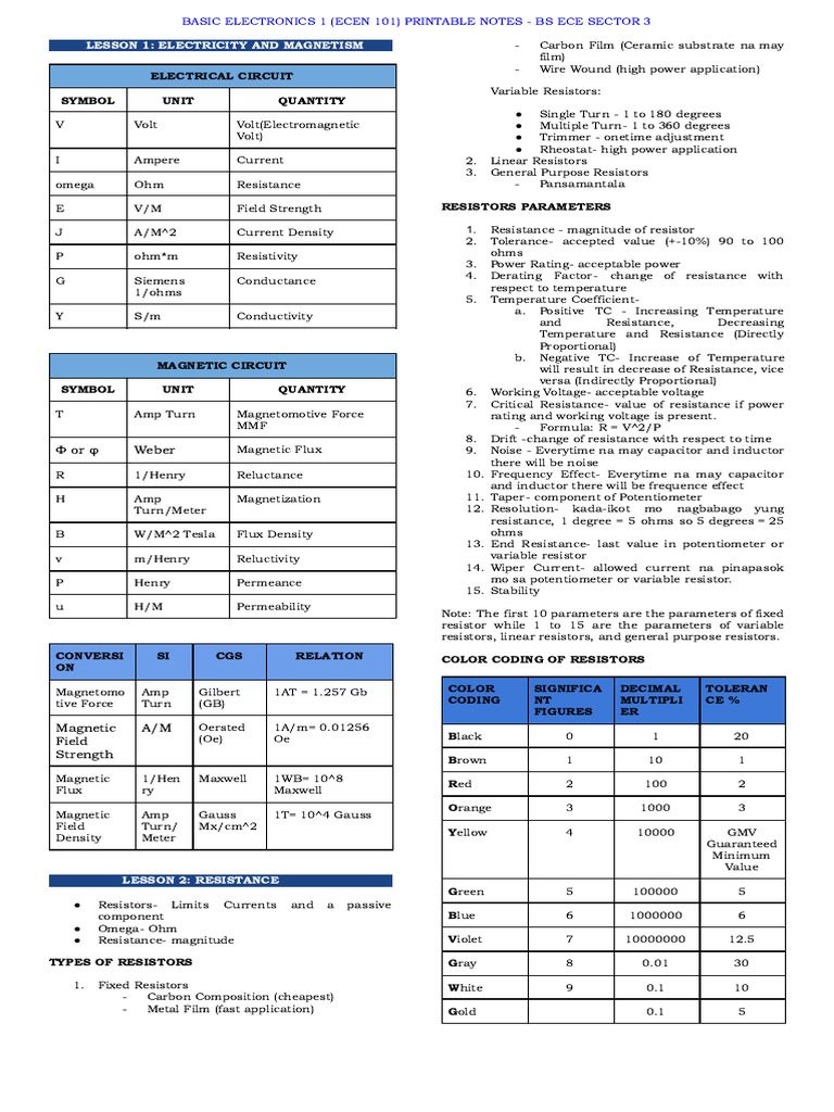 Basic Electronics 1 Notes: Circuits & Components | PDF | Resistor ...