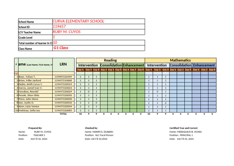 119457R1IC10 NLC Attendance Elementary Class Week 2 | PDF