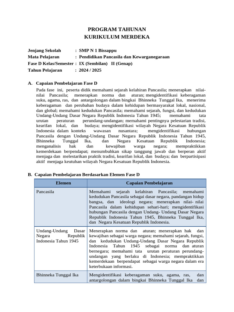 Prota Kurikulum Merdeka | PDF