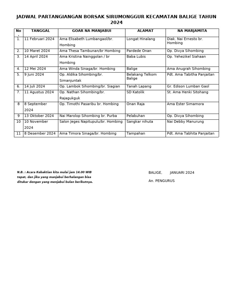 Jadwal Partangiangan Borsak Sirumonggur Kecamatan Balige Tahun 2024 | PDF